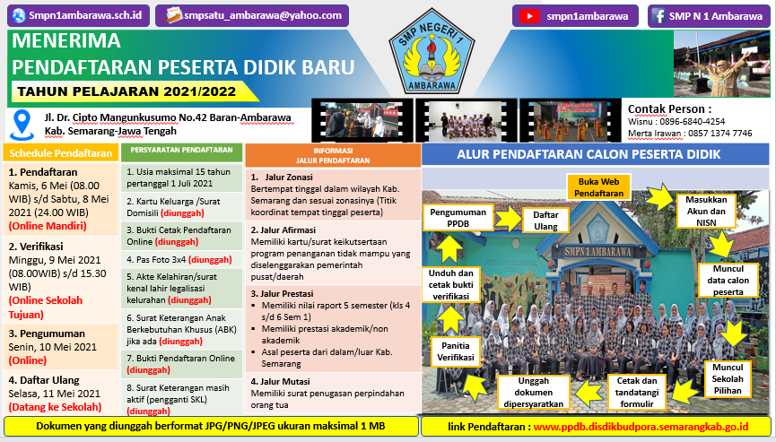 Informasi PPDB SMP Negeri 1 Ambarawa 2021/2022 ~ SMP NEGERI 1 AMBARAWA