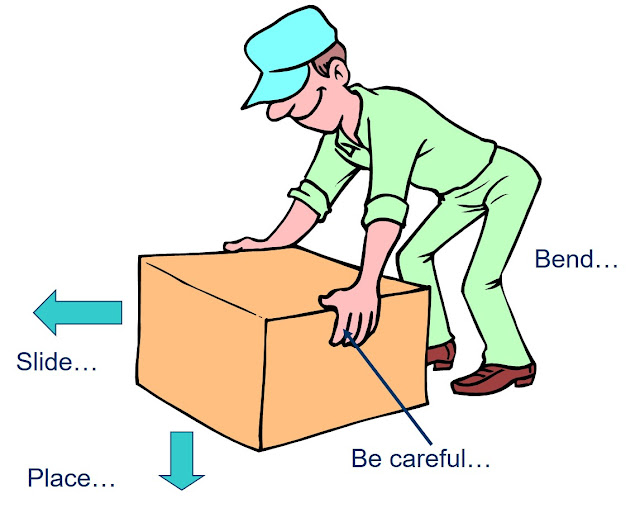 Manual Handling Training HSE Presentation | HSE Professionals - HSE ...