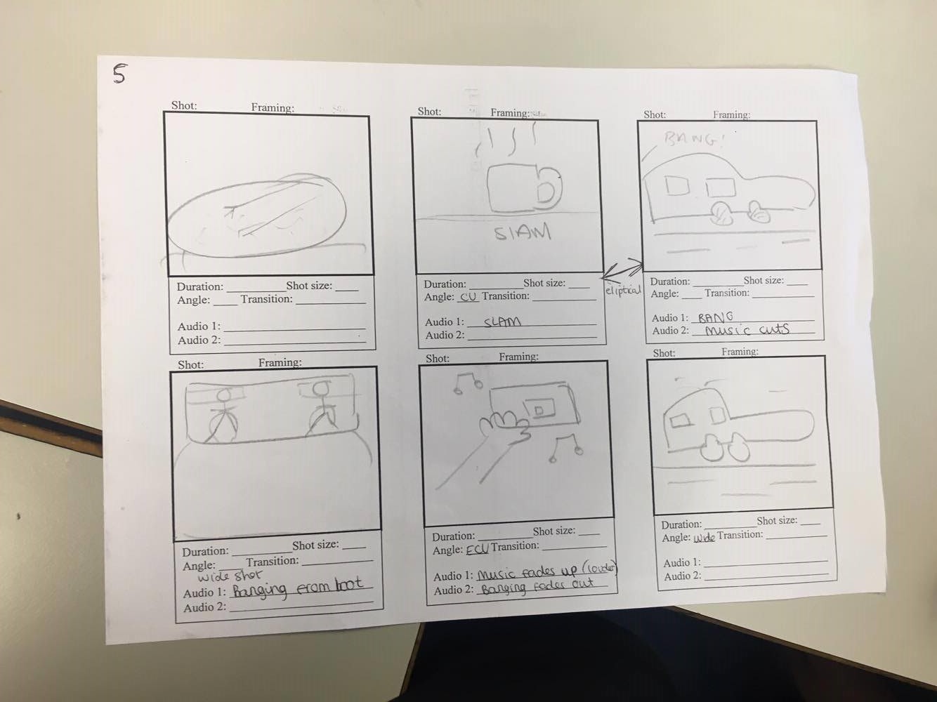 AS MEDIA : Storyboard, plot & inspiration
