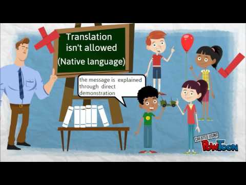 THE DIRECT METHOD - English Language Teaching Notes