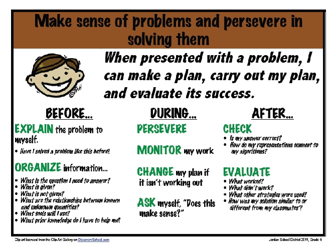An Apple For The Teacher: What's Your Math Problem!?! Book Study Chapter 3
