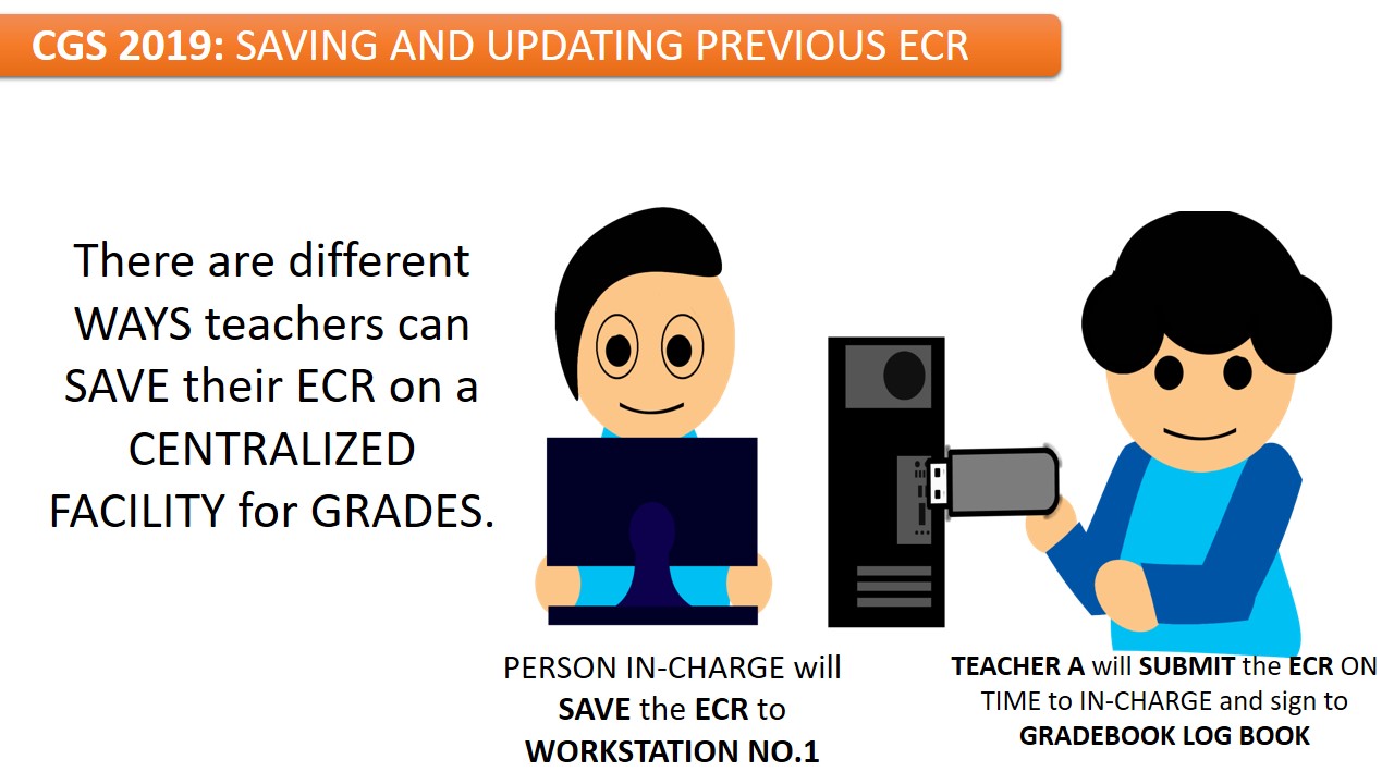 Sir Sherwin S Computer Tutorial For Teachers - Riset Sir Sherwin S Computer Tutorial For Teachers - Riset