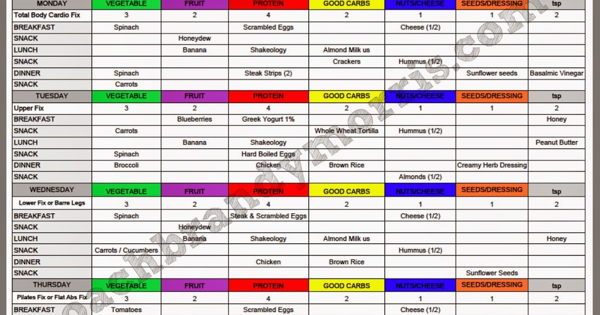 Getting Fit for Good : 21 Day Fix Meal Plan for 1200 - 1499