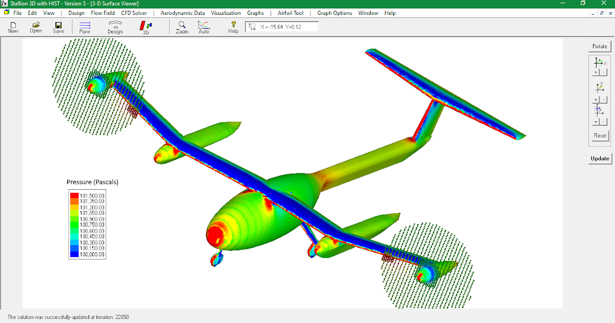 Hanley Innovations: 5 Tips For Excellent Aerodynamic Analysis and Design