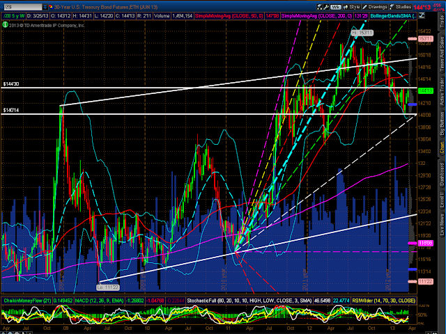 Slope Of Hope with Tim Knight