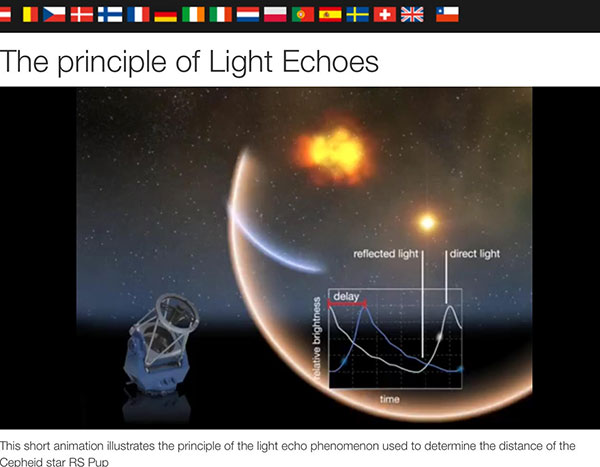 Palmia Observatory: Out from the bunker to photograph the ISS; What are ...