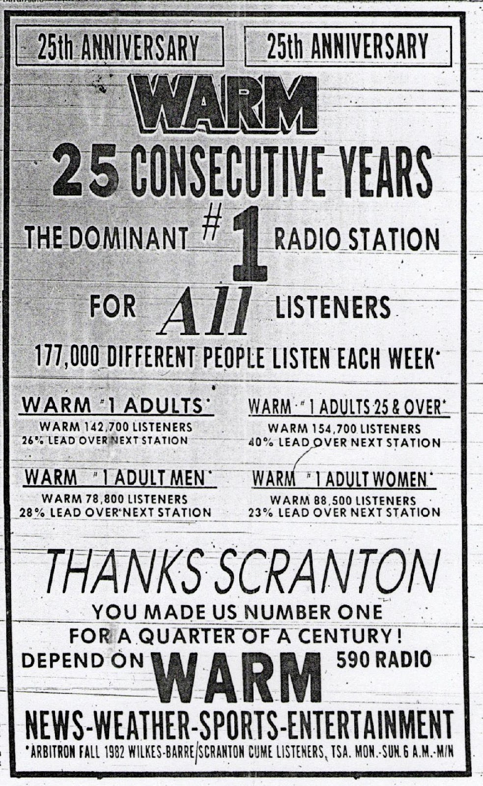 590 FOREVER WARM RADIO: 590 MIGHTY MEMORY #113