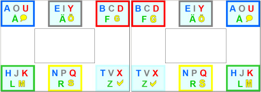 Stephanie's Blog for 422