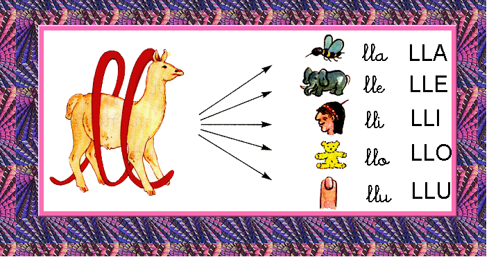 ES RACÓ DES PT - EL RINCÓN DEL PT: lla lle lli llo lllu