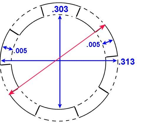 on target shooter nz: Slugging A Rifled Bore & Measuring the Result: