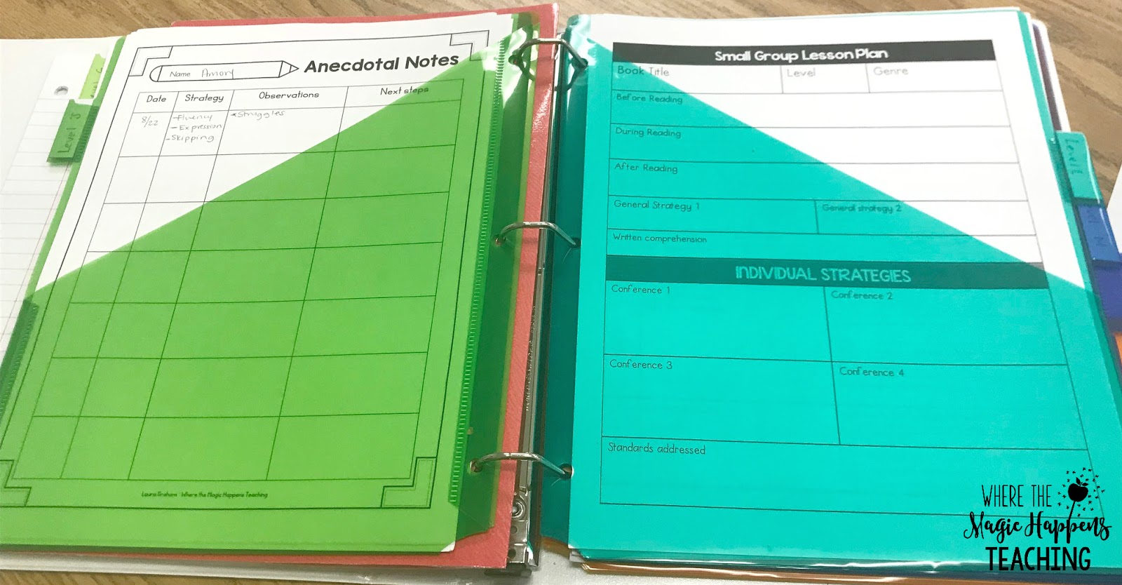 What's Inside my Small Group Binder? - Where the Magic Happens