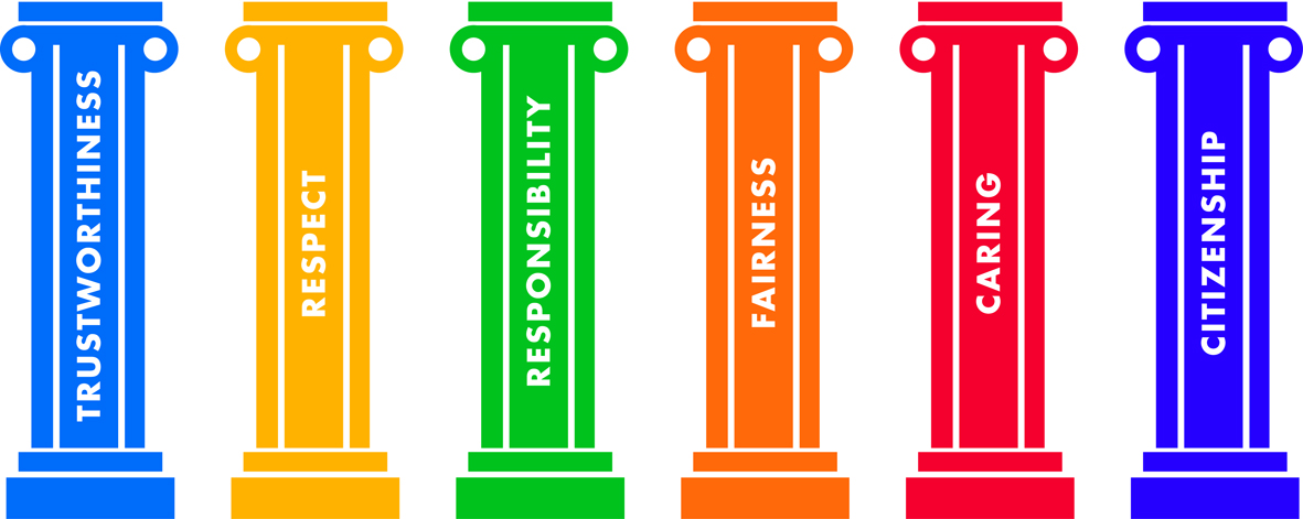 4P19 Blog: Moral and Character Development