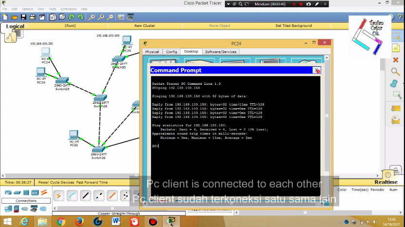 Configuration on Cisco Packet Tracer: Cara Membuat Topologi TREE pada ...
