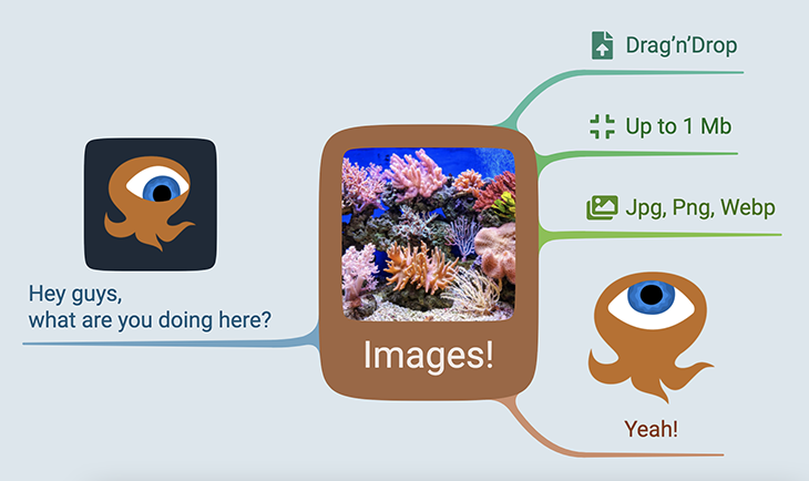 Discovering iOctopus, a new and original mind mapping tool
