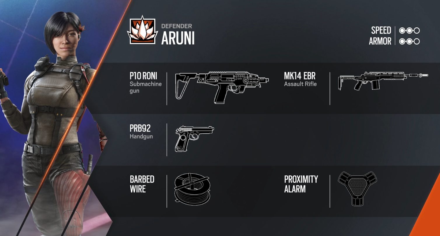 Ubisoft anuncia nueva temporada y mejoras para TomClancy’s Rainbow Six ...