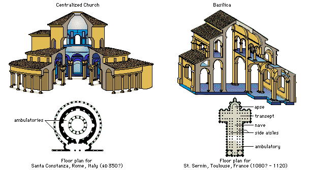 Megan's Blog: Early Christian