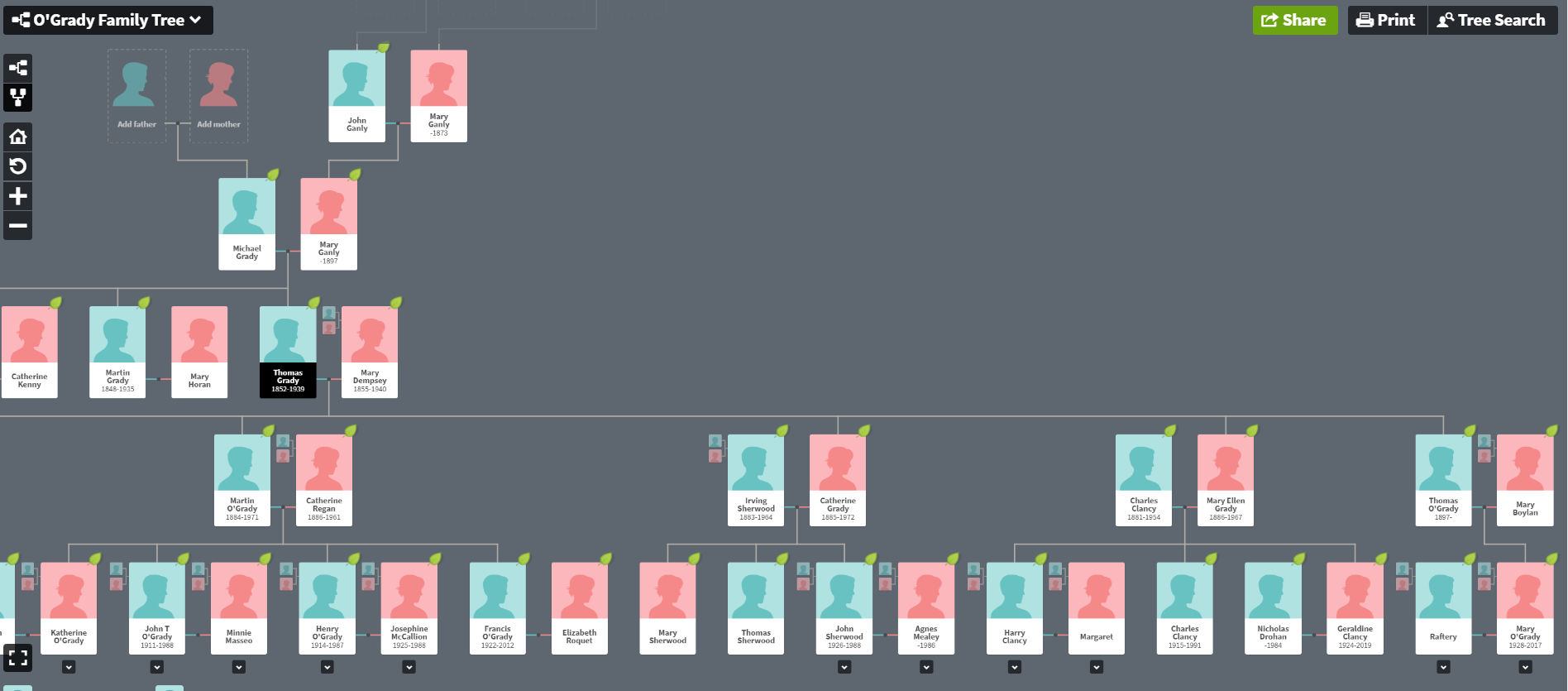 O'Grady Family: family tree - Michael Grady