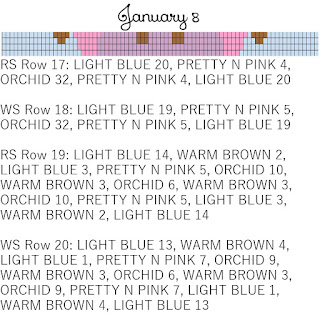 Crochet graphs, graphghans, afghans