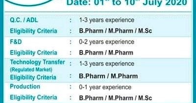 Orbit Pharmaceuticals | Walk-in for Multiple departments on 1 to 10 ...