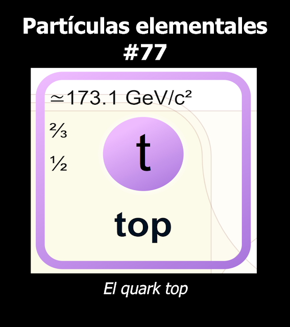 ROLscience: El quark top