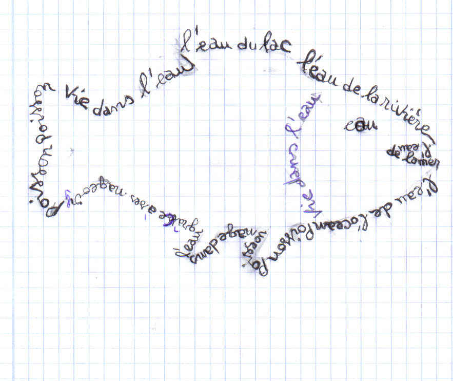 Calligrammes - JungleKey.fr Image