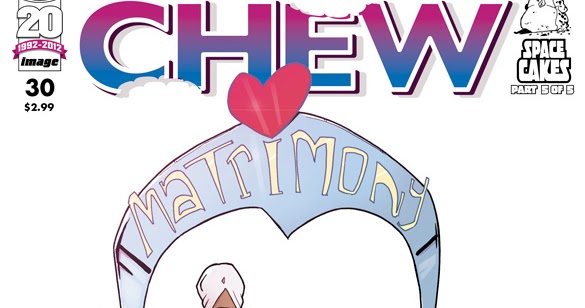 Angry Koala Gear (Vintage): Chew #30 Sells Out