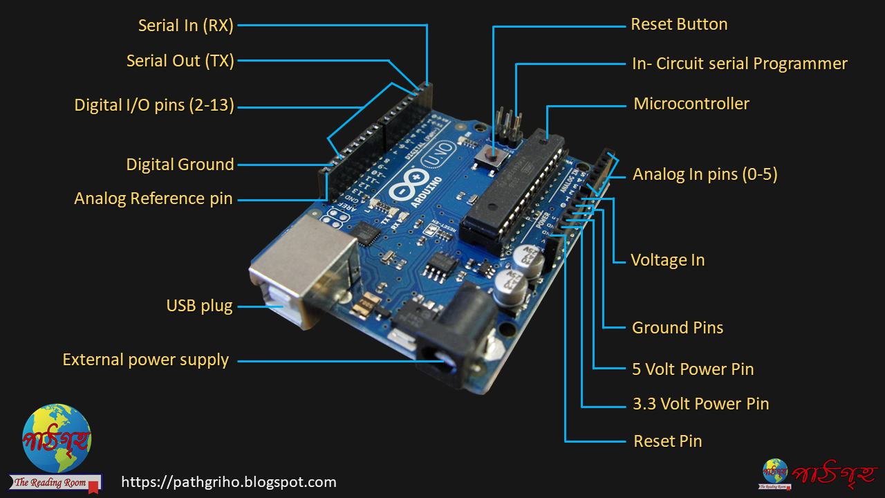 সহজ ভাষায় আরডুইনোর খুঁটিনাটি Arduino Bangla পাঠগৃহ The Reading Room