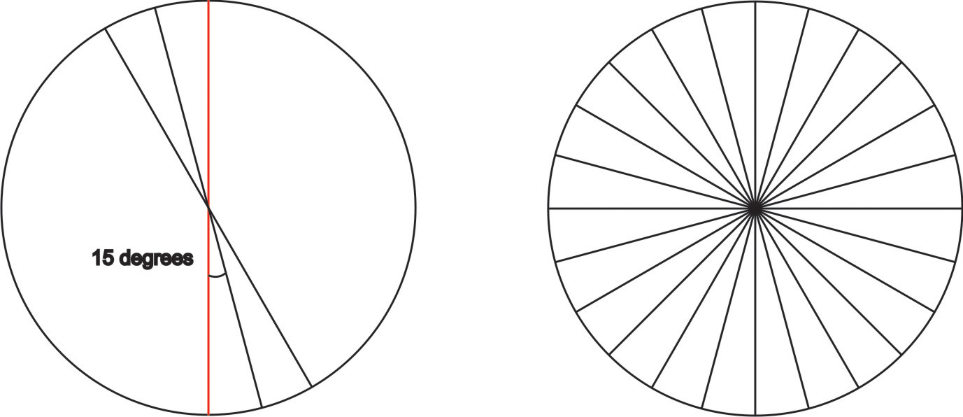 Limetrees Studio: Construction of the Rose Window