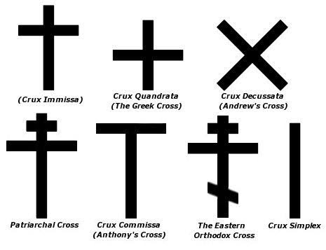 The Most Ancient Symbol: The Cross