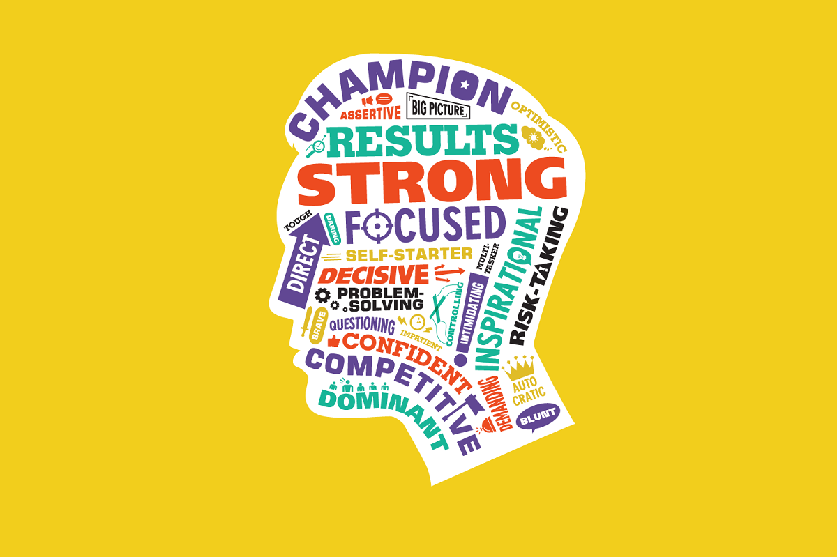 12 Personality Types Explained In Word Maps [infographic]