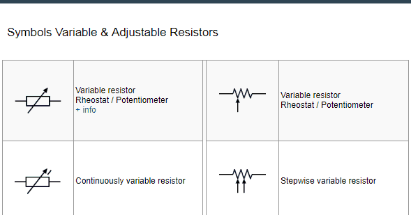 Símbolos Electrónicos: Symbols Variable & Adjustable Resistors