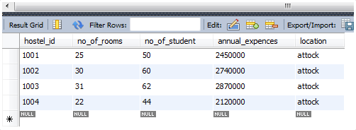Hostel Database Management System Project hostel-database-management-system-project