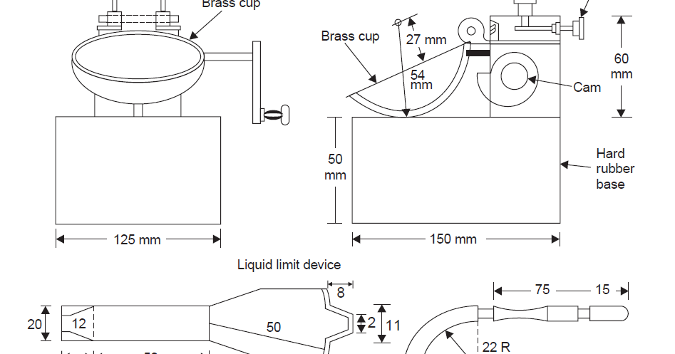 CIVILSTAGRAM: Determination of Liquid Limit of Soil