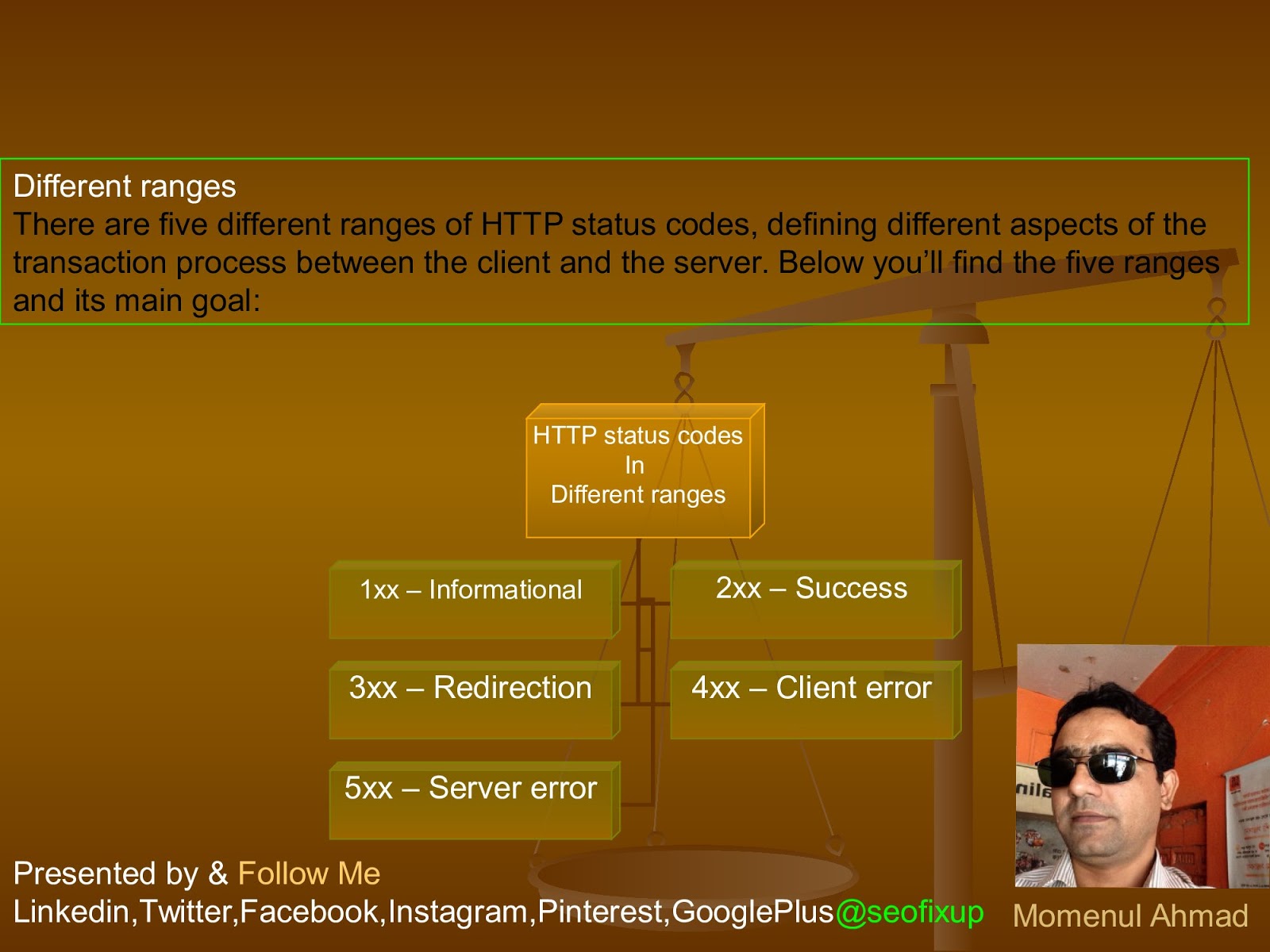 SEO Fix Up:Serve SEO of the company,by the brand,for the all