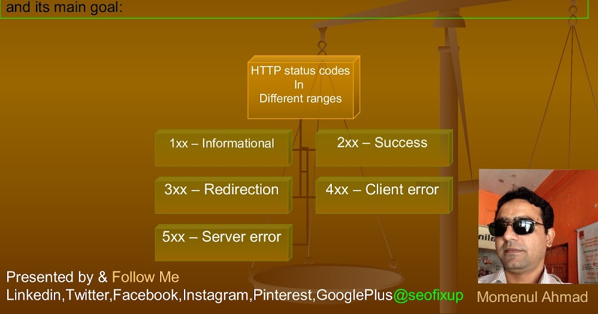 SEO Fix Up:Serve SEO of the company,by the brand,for the all