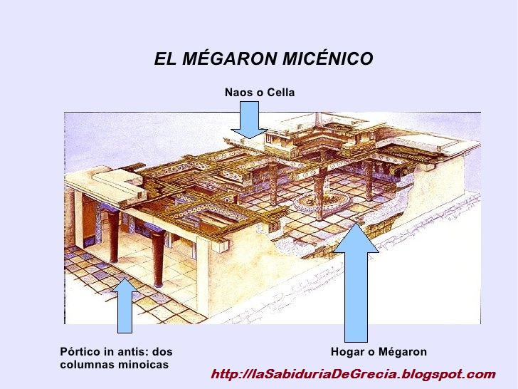 LA SABIDURIA DE GRECIA: Los Palacios Micénicos