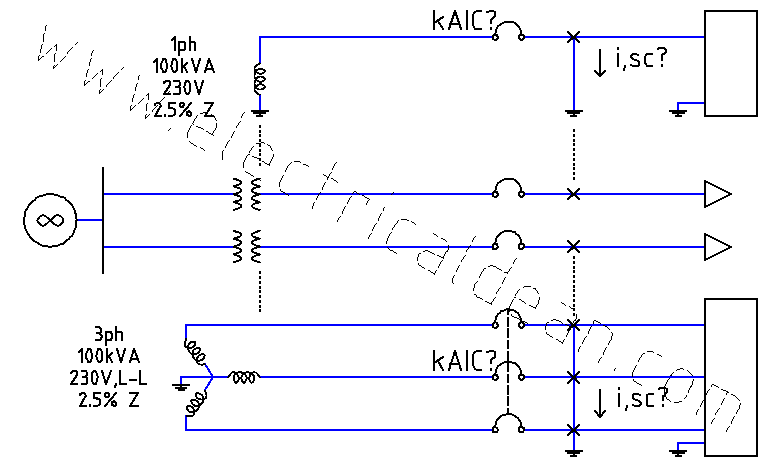 Faults - Scenario 4