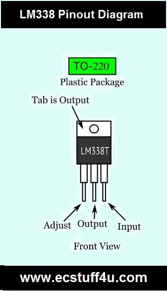LM338 pinout | Introduction | Configuration | Features | Packages ...