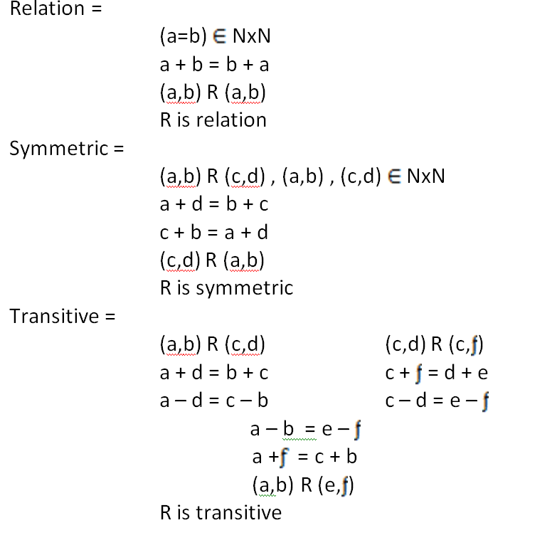 MCA – 203 Discrete Mathematics paper key