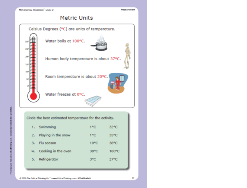 Lesson Plans To Go: Let’s Get Comfortable With Celsius!