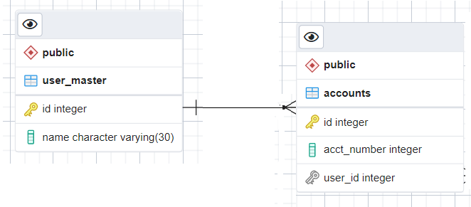 How To Get The Inserted Id Generated Id In Jdbc Tech Tutorials