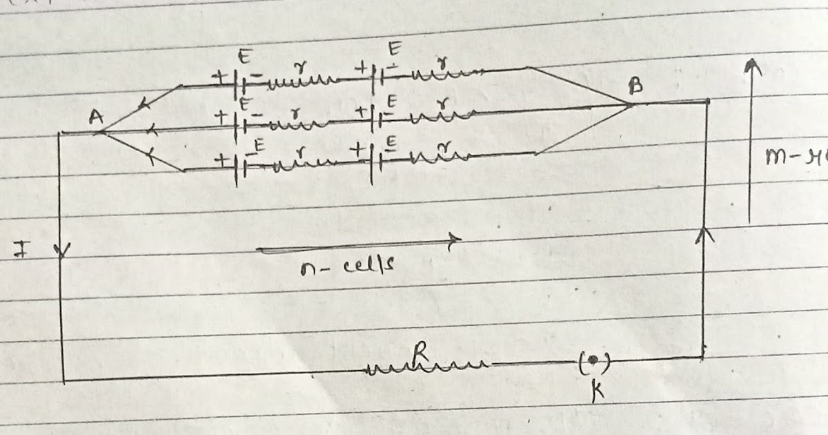 Mixed combination of cells - 12th notes