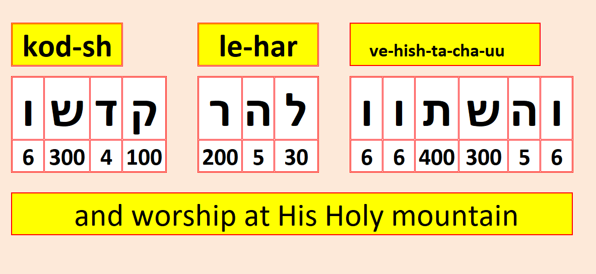 Gematria 137: Psalm 99 in Hebrew Gematria with English Translation