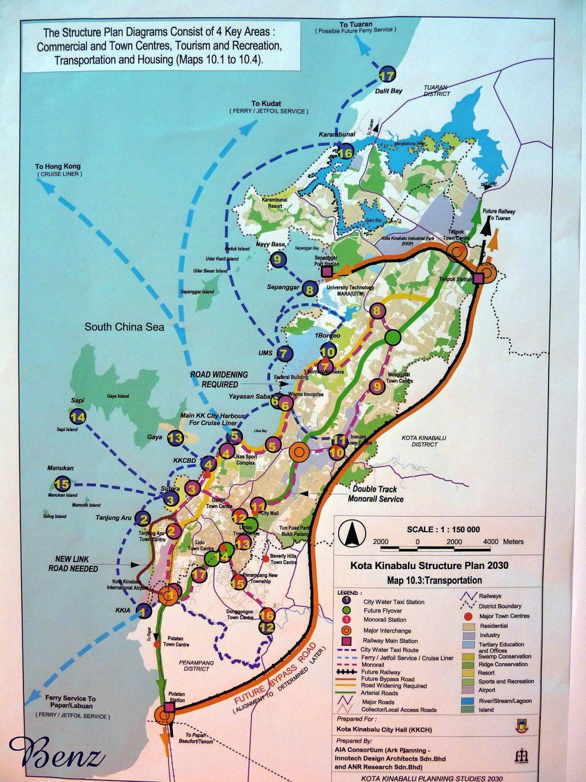 Provision for Light Rail Transit (LRT) in Aeropod project in Sabah!