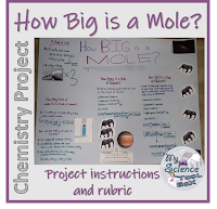 My Science Toolbox: Teaching Students about the Mole- Made Easy!!