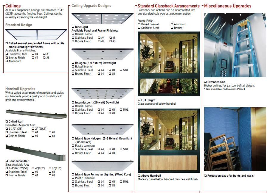 Vertical Transportation Design and Traffic Calculations – Part One ...