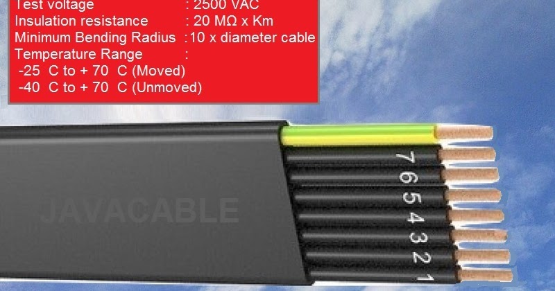 JAVA CABLE CENTER: Kabel Flat PVC Lift/Crane H07VVH6-F 4x4mm (Merk : Delta)