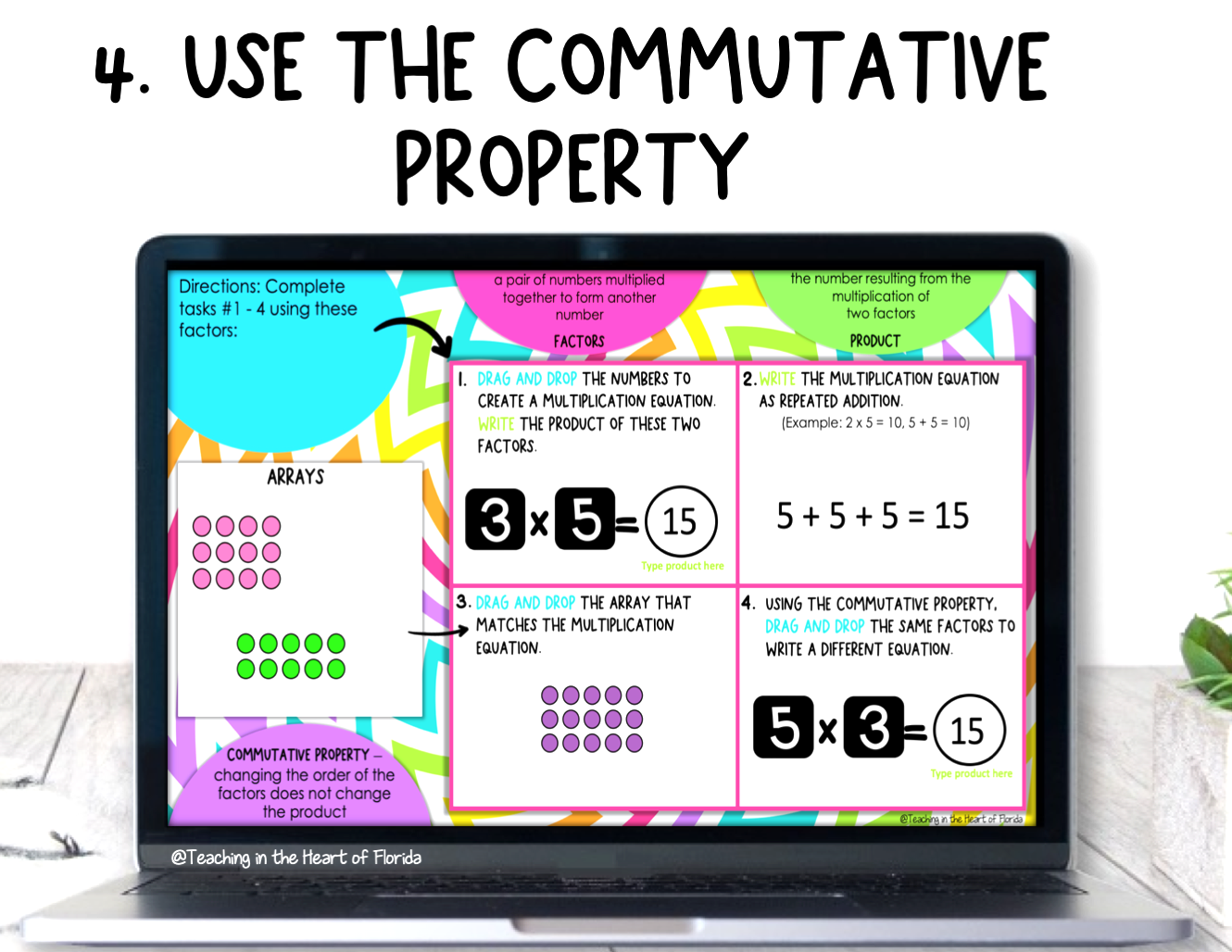 Digital Multiplication Activities for 3rd Grade - Teaching in the Heart ...