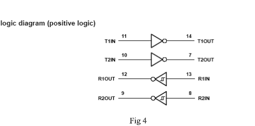 fingerprint based voting machine: CIRCUIT DIAGRAM AND DESCRIPTION