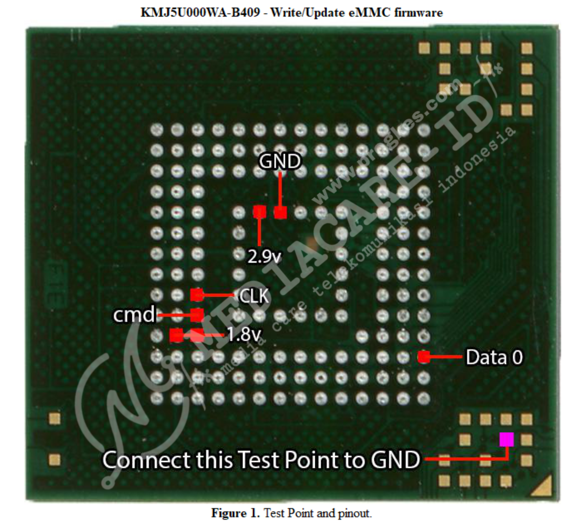 MEDIA CARE TELEKOMUNIKASI INDONESIA: TEST POINT EMMC ALL BGA